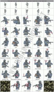 Internationale Taktische Handzeichen - Gartentipps / Survival Tipps